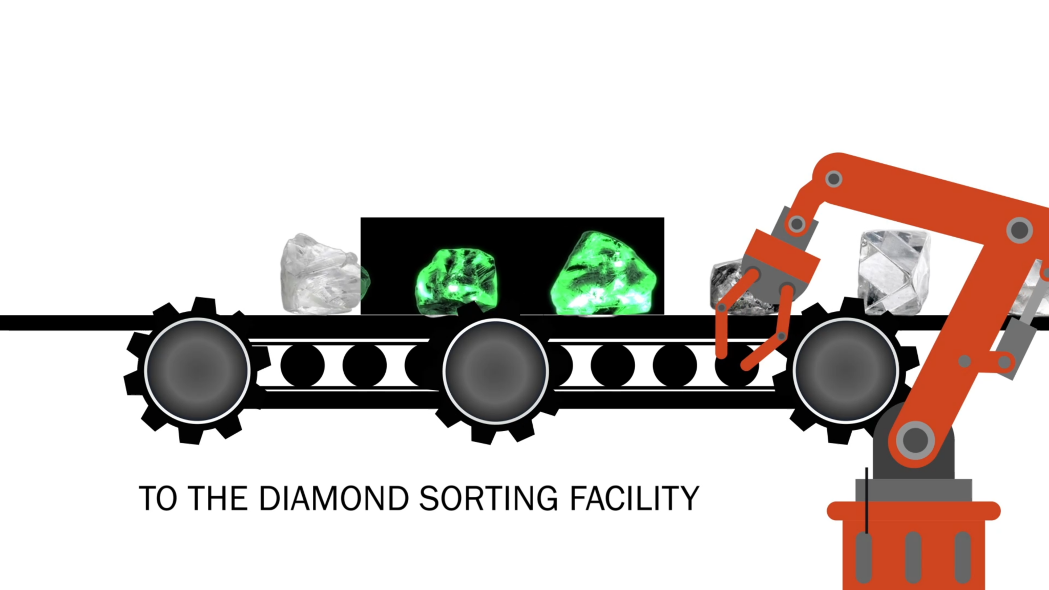 Debmarine Diamond Mining Company Infographic Corporate Video ...