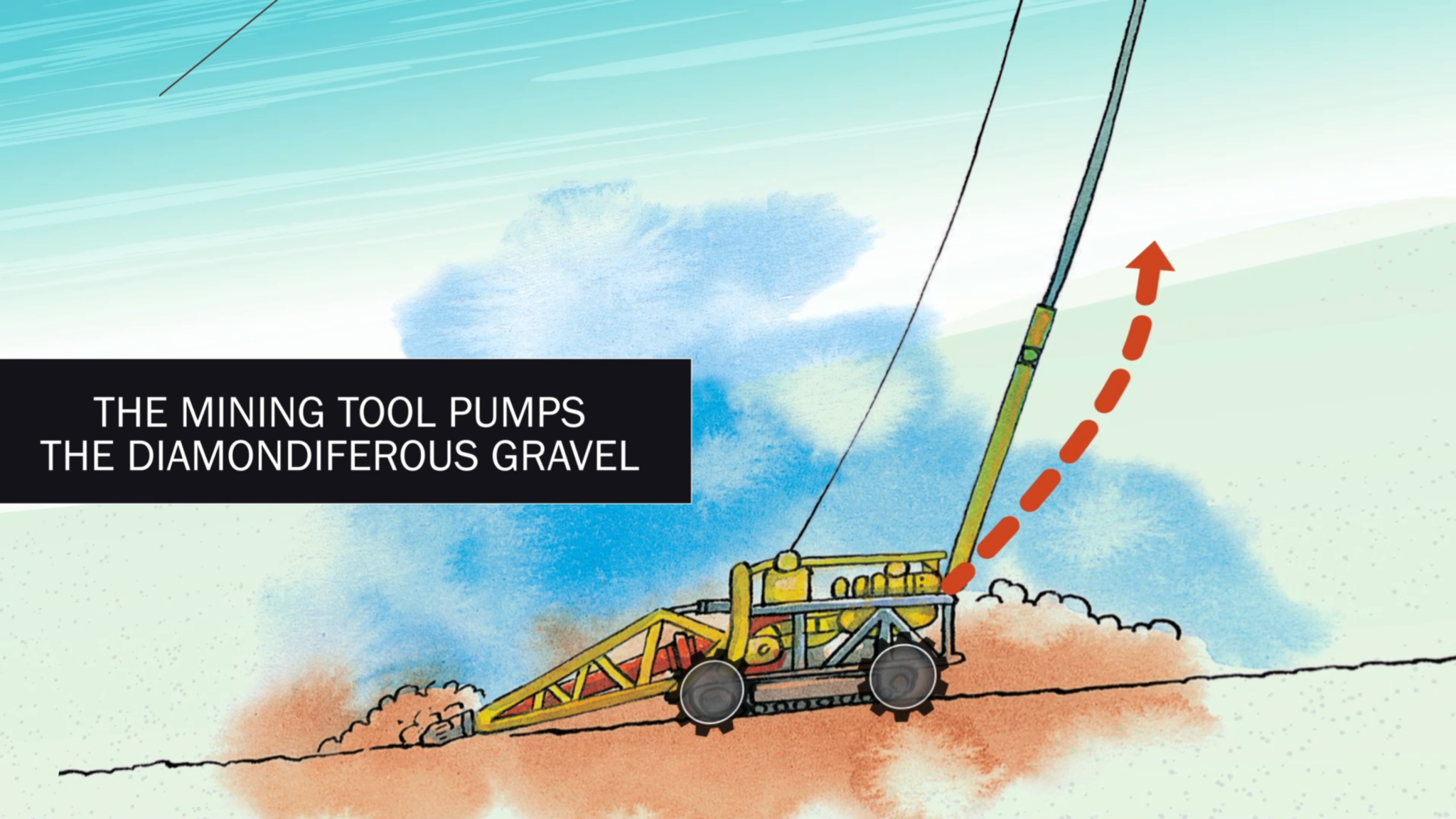 Debmarine Diamond Mining Company Infographic Corporate Video ...